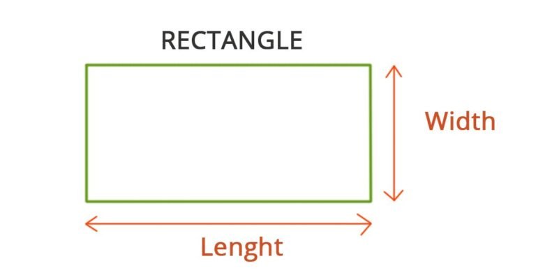 Finding the Perimeter of a Rectangle – 5 Different Ways