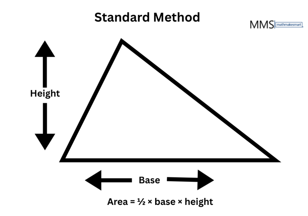 Calculate Area of a Triangle with Base & Height | 3 Easy Methods